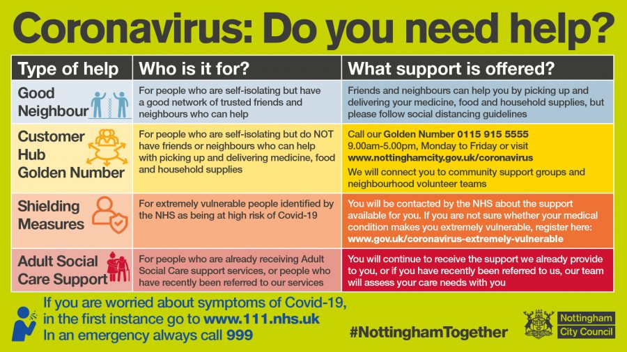 How to access the support you need – My Nottingham News